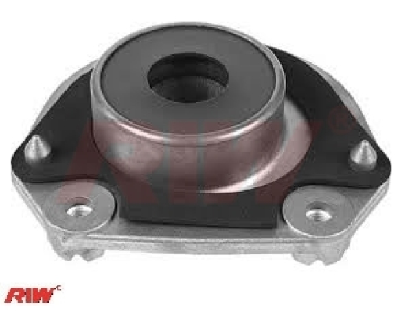RIW Suspension Group Product Group - RIW